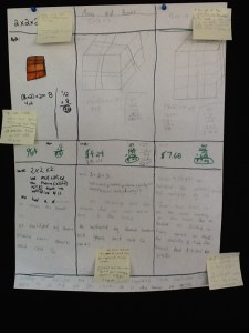 Cathy Fosnot | 20somethingkids and 1kookyteacher