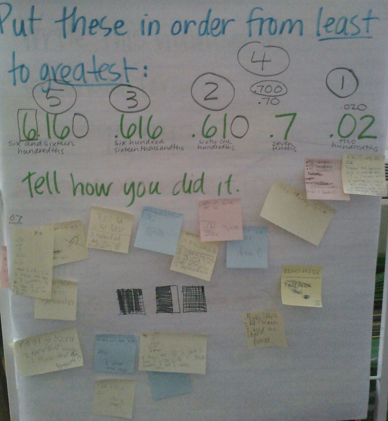 Math Warm-Ups February 4-8, 2013 | 20somethingkids and 1kookyteacher