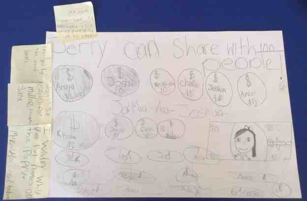 The Writing Process–in Math?? | 20somethingkids and 1kookyteacher