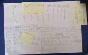 Cathy Fosnot | 20somethingkids and 1kookyteacher