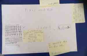 Cathy Fosnot | 20somethingkids and 1kookyteacher