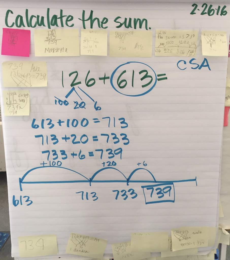 Second Grade Math Warm-Ups: Week of February 22-26, 2016 ...