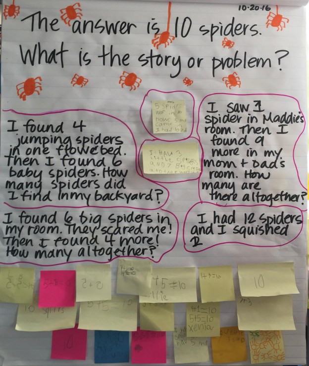 math warm ups | 20somethingkids and 1kookyteacher